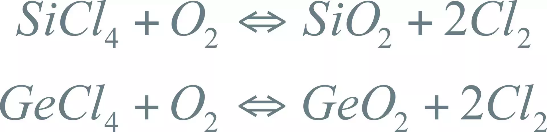Outside Vapor Deposition (OVD) | Fibercore